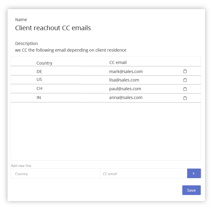 What is Rules - Anymate Documentation